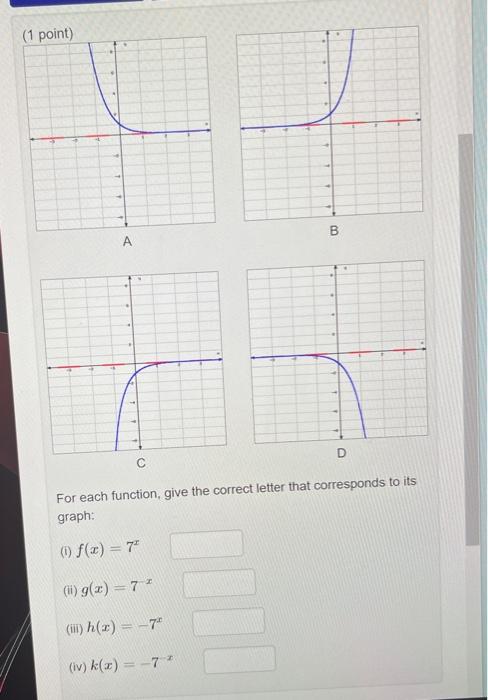Solved For each function, give the correct letter that | Chegg.com