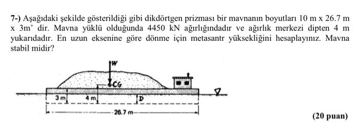 Solved 7-) Aşağıdaki şekilde gösterildiği gibi dikdörtgen | Chegg.com