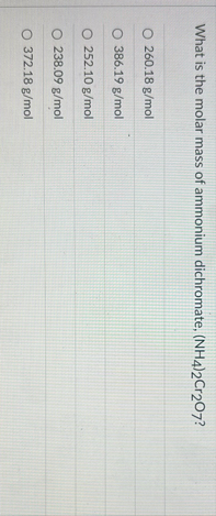 Solved What is the molar mass of ammonium dichromate, | Chegg.com