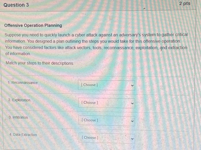 Solved Cyber Threat Analysis You are tasked with analyzing | Chegg.com