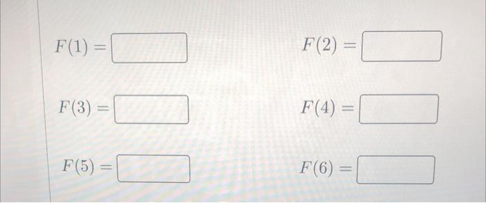 Solved The figure shows the graph of f. If F' = f and F(0) = | Chegg.com