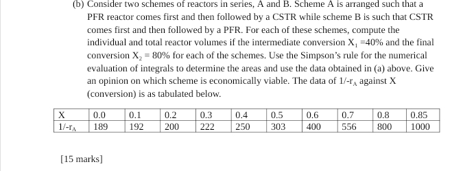 Solved (b) ﻿Consider two schemes of reactors in series, A | Chegg.com