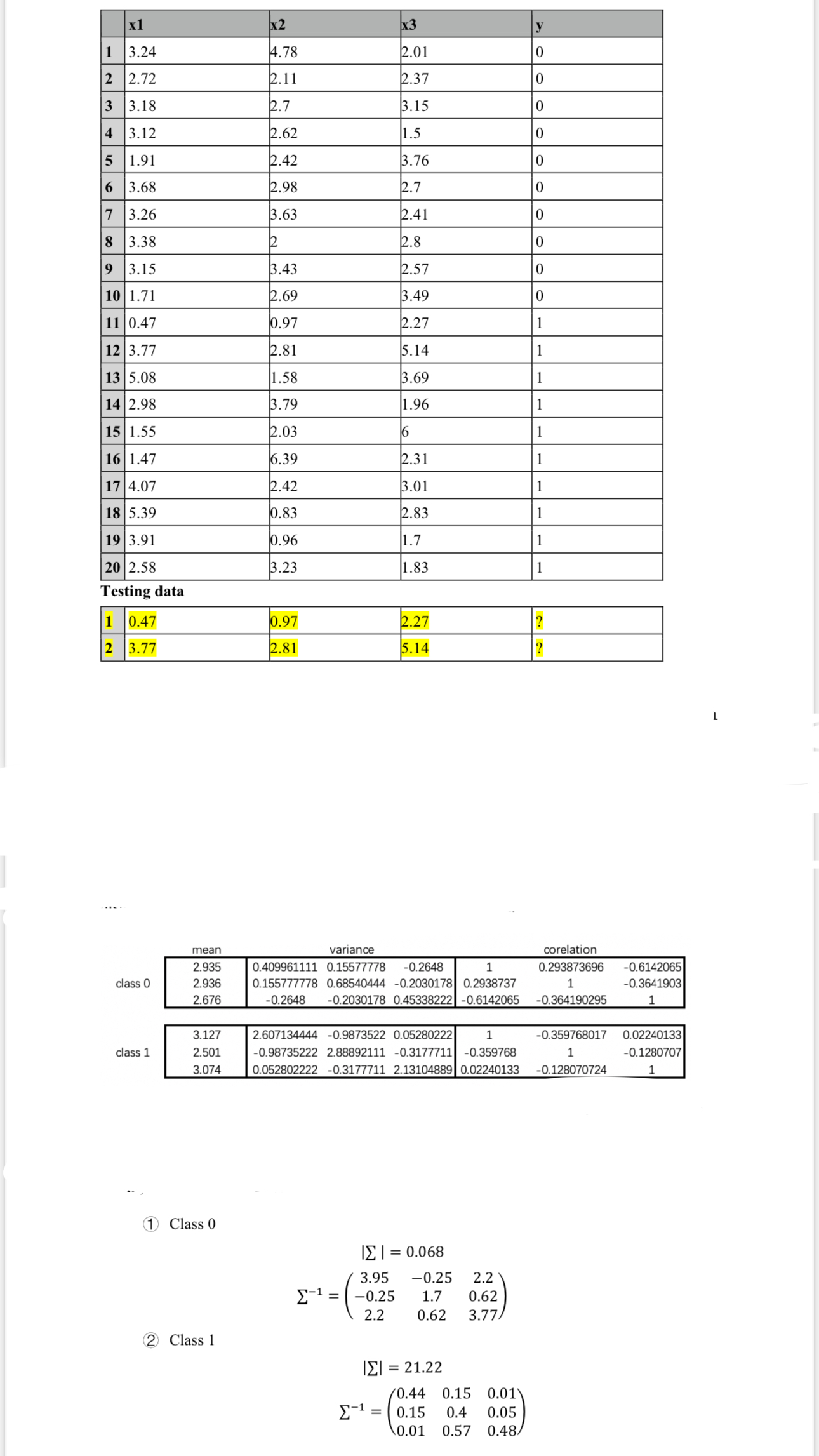 Solved Assume that P(Class 0)=P(Class 1). ﻿Also, assume that | Chegg.com