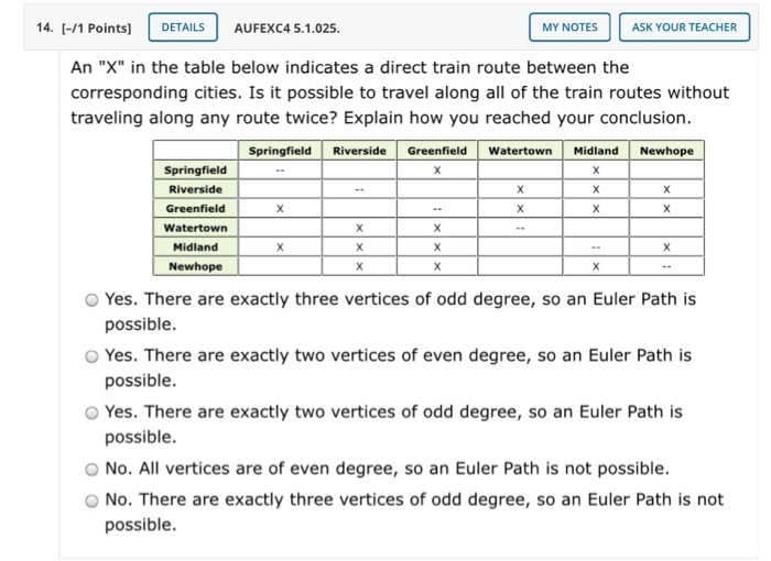 Solved 14. (-/1 Points] DETAILS AUFEXC4 5.1.025. MY NOTES | Chegg.com
