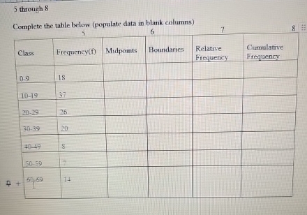 Solved 5 ﻿through 8Complete the table below (populate data | Chegg.com