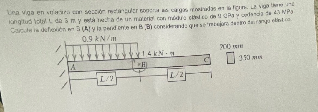 Solved Una viga en voladizo con sección rectangular soporta | Chegg.com