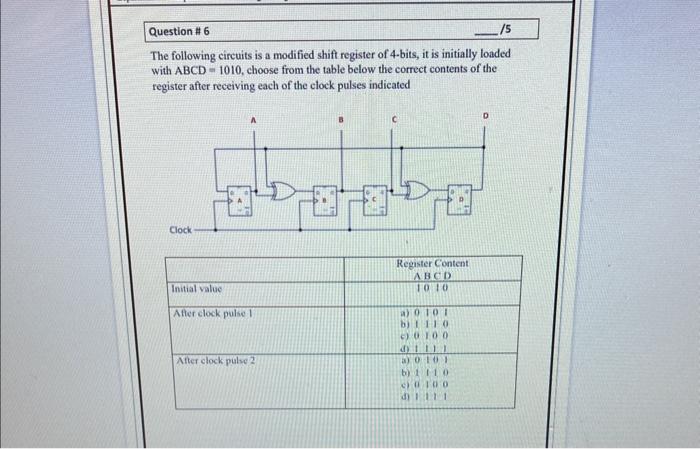 Solved The following circuits is a modified shift register | Chegg.com