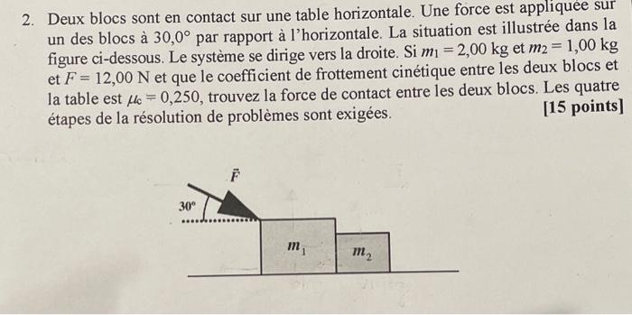 Solved two blocks are in contact on a horizontal table. A | Chegg.com