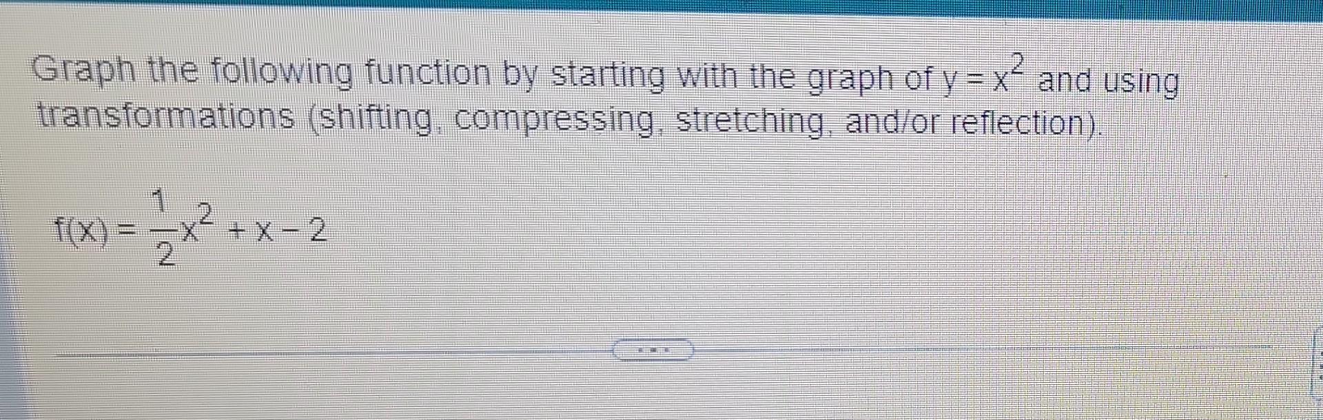 Solved Graph the following function by starting with the | Chegg.com