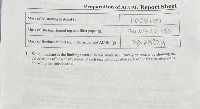 Solved 1. Calculate the percent chloride in ammonium | Chegg.com