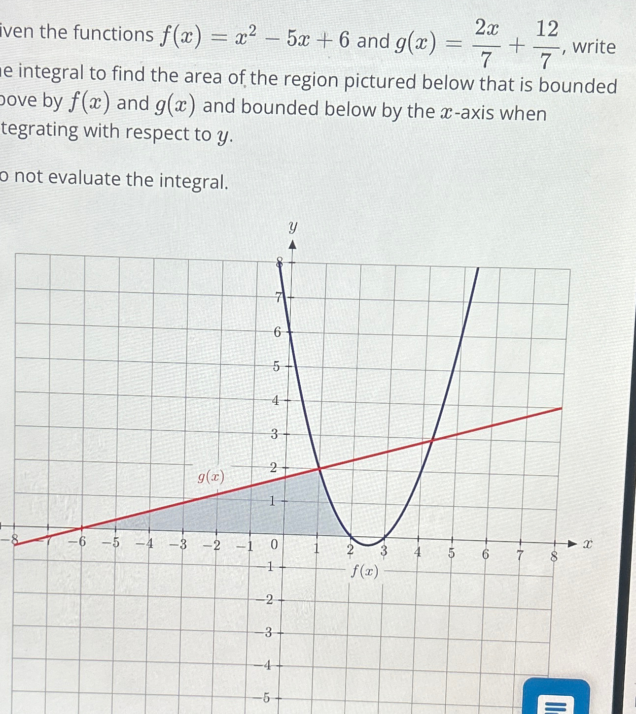 Solved iven the functions f(x)=x2-5x+6 ﻿and g(x)=2x7+127, | Chegg.com