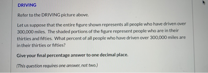 DRIVING Refer to the DRIVING picture above. Let us | Chegg.com