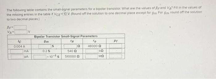 Solved The following table contains the small-signal | Chegg.com