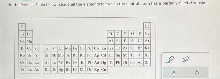 Solved In the Periodic Table below, shade all the elements | Chegg.com