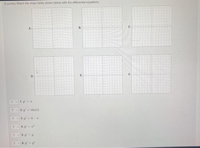 Solved (6 points) Match the slope fields shown below with | Chegg.com