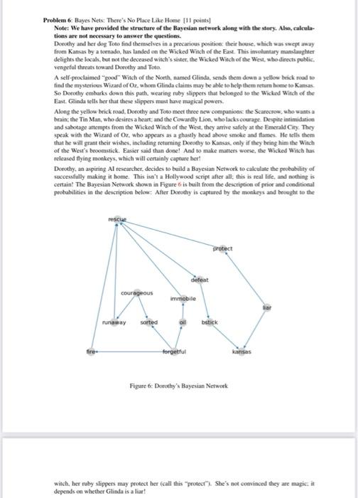Solved Problem 6: Bayes Nets: There's No Place Like Hoene | Chegg.com