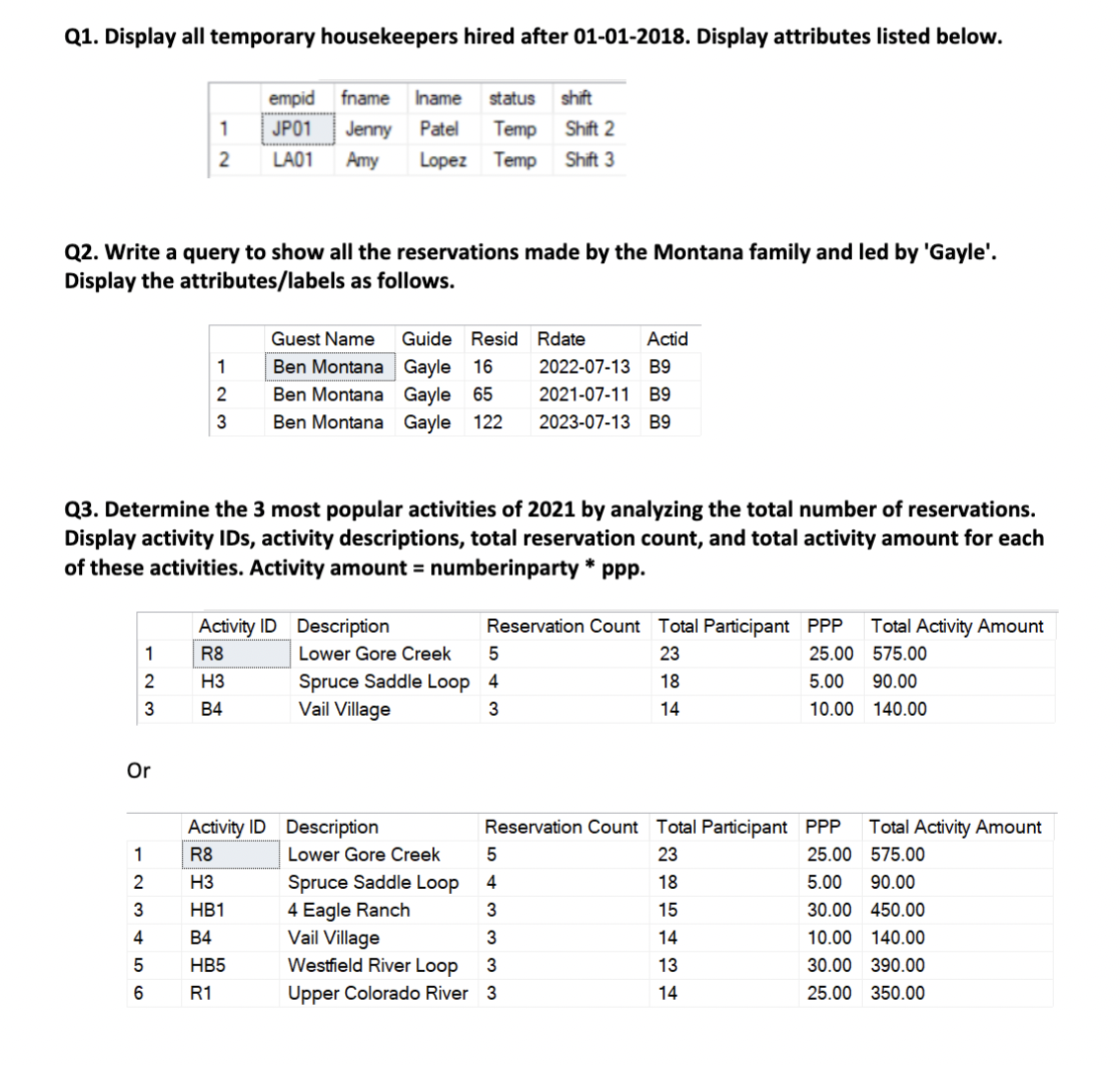 Solved Run the following queries in mysql:Q1. ﻿Display all | Chegg.com
