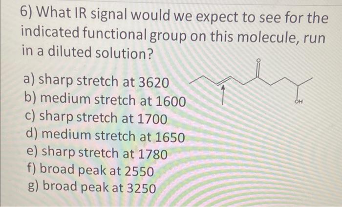 6) What IR signal would we expect to see for the | Chegg.com