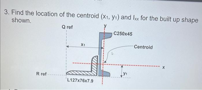 Solved 3. Find the location of the centroid (x1,y1) and Ixx | Chegg.com