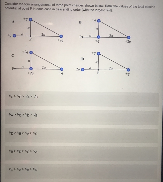 Solved Consider the four arrangements of three point charges | Chegg.com