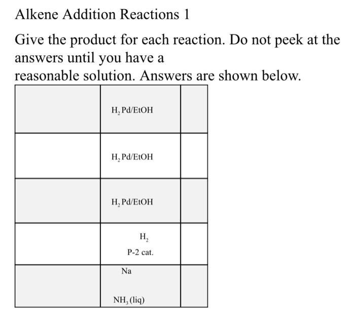 Solved Alkene Addition Reactions 1 Give the product for each | Chegg.com