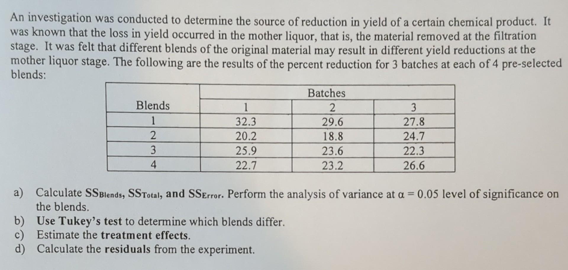Solved An investigation was conducted to determine the | Chegg.com