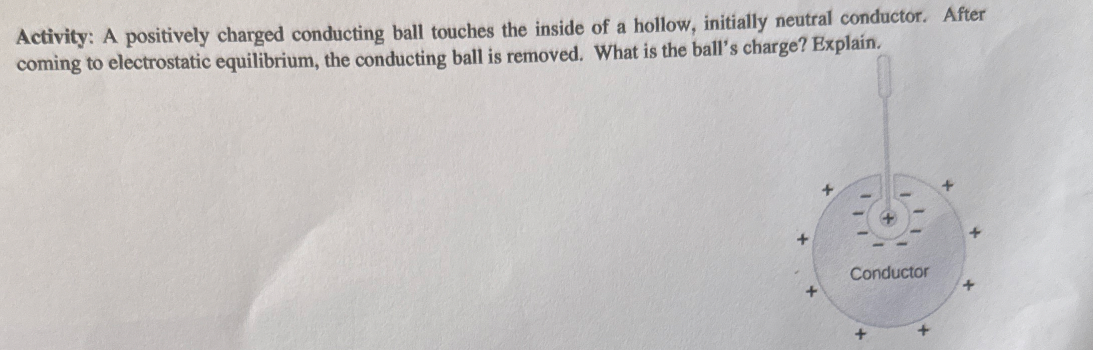 Solved Activity: A positively charged conducting ball | Chegg.com