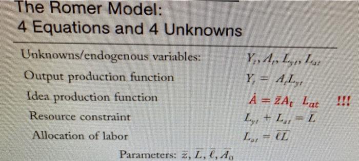 Solved The Romer model focuses on the production of | Chegg.com