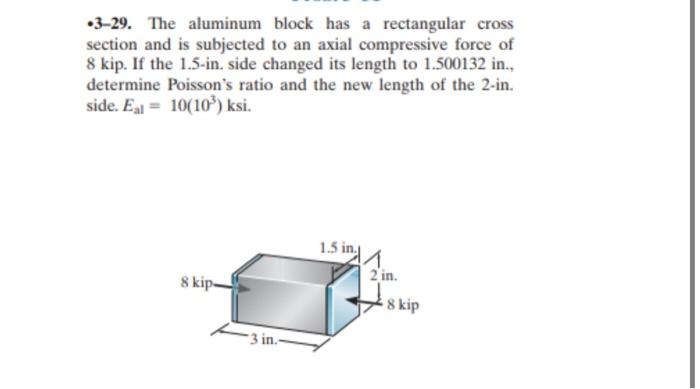 Solved -3-29. The aluminum block has a rectangular cross | Chegg.com