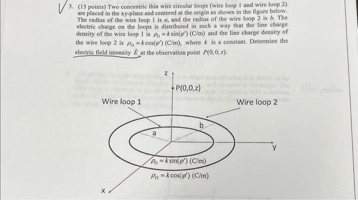 Solved 3. (15 points) Two concentric thin wire circular | Chegg.com