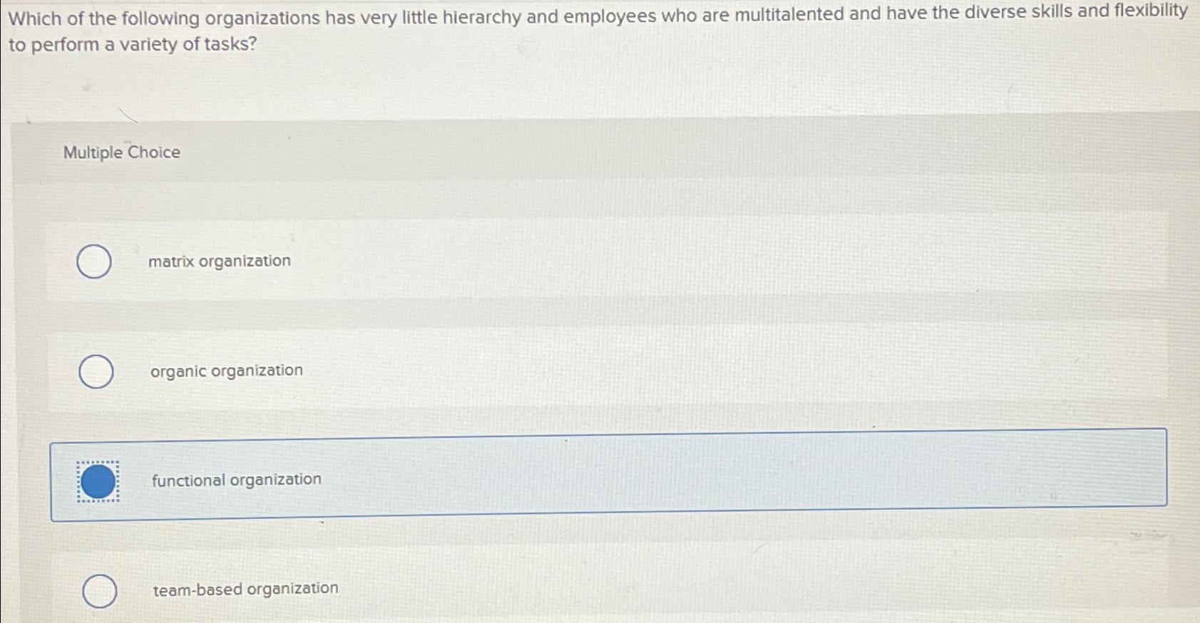 Solved Which of the following organizations has very little | Chegg.com