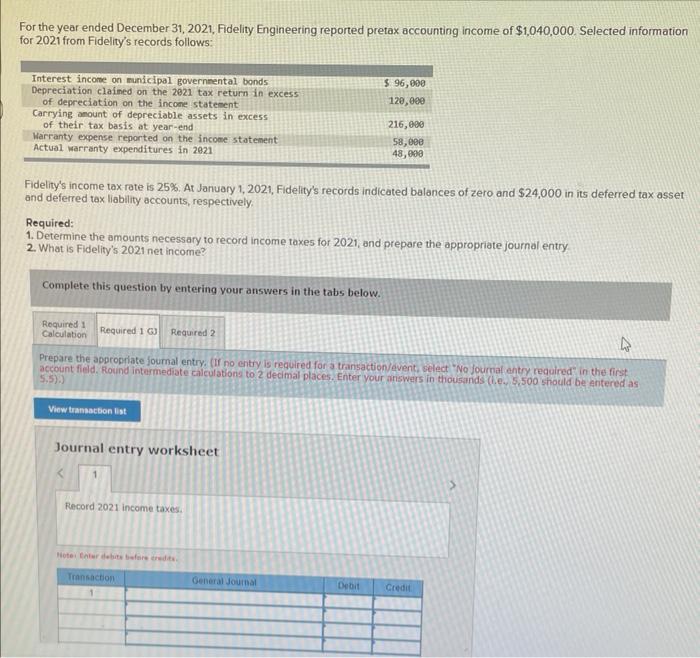 Solved For the year ended December 31,2021 , Fidelity | Chegg.com