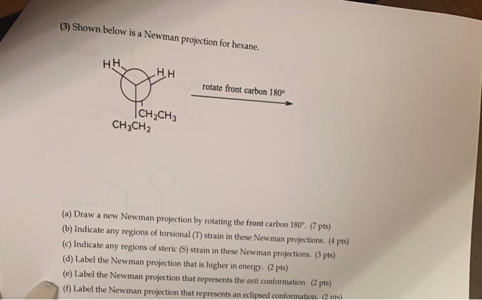 Solved (3) Shown below is a Newman projection for hexane. HH | Chegg.com