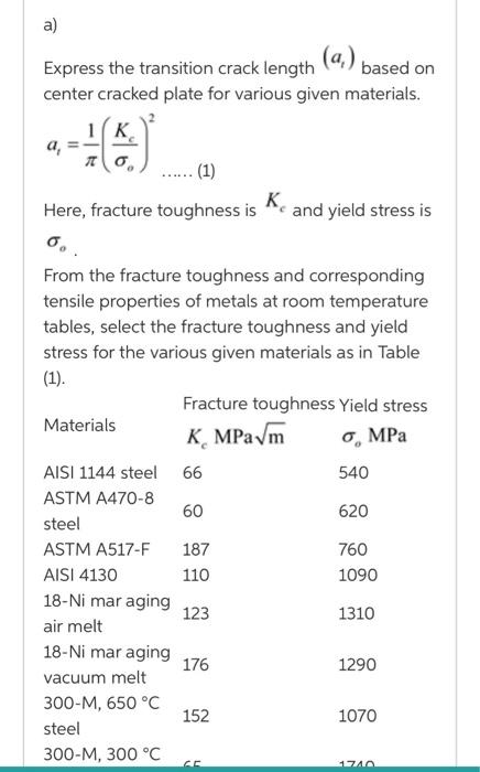 Using the material AISI 1144 AISI 1144 Look at Fig. | Chegg.com