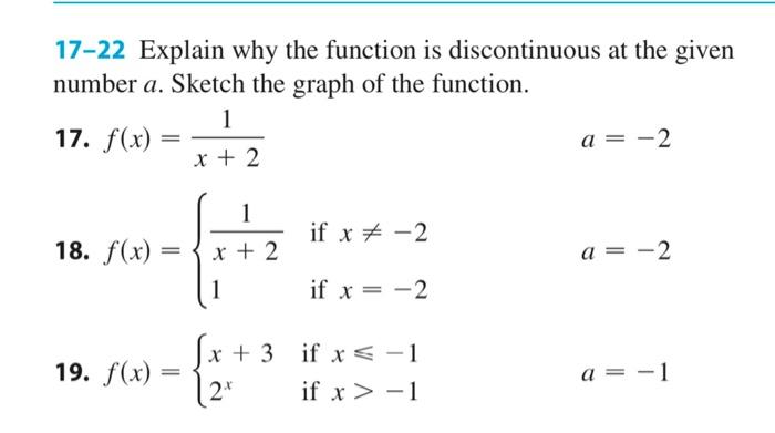 Solved 17-22 Explain why the function is discontinuous at | Chegg.com