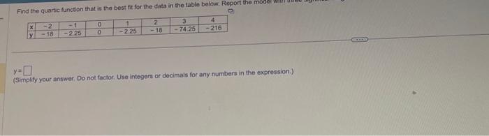 Solved y= (Simplify your answer, Do not factor, Use integers | Chegg.com
