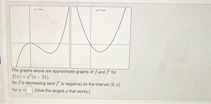Solved Ine grapns above are approximate graphs of f and f′ | Chegg.com
