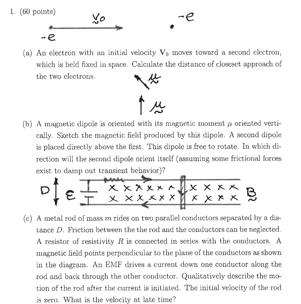 Solved (a) ﻿An electron with an initial velocity | Chegg.com