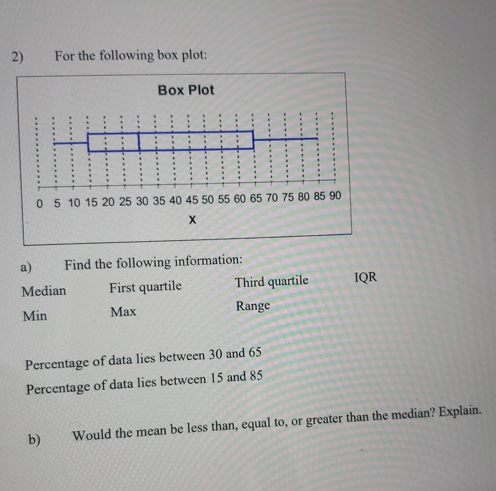 Solved 2) For the following box plot: Box Plot 3 0 5 10 15 | Chegg.com