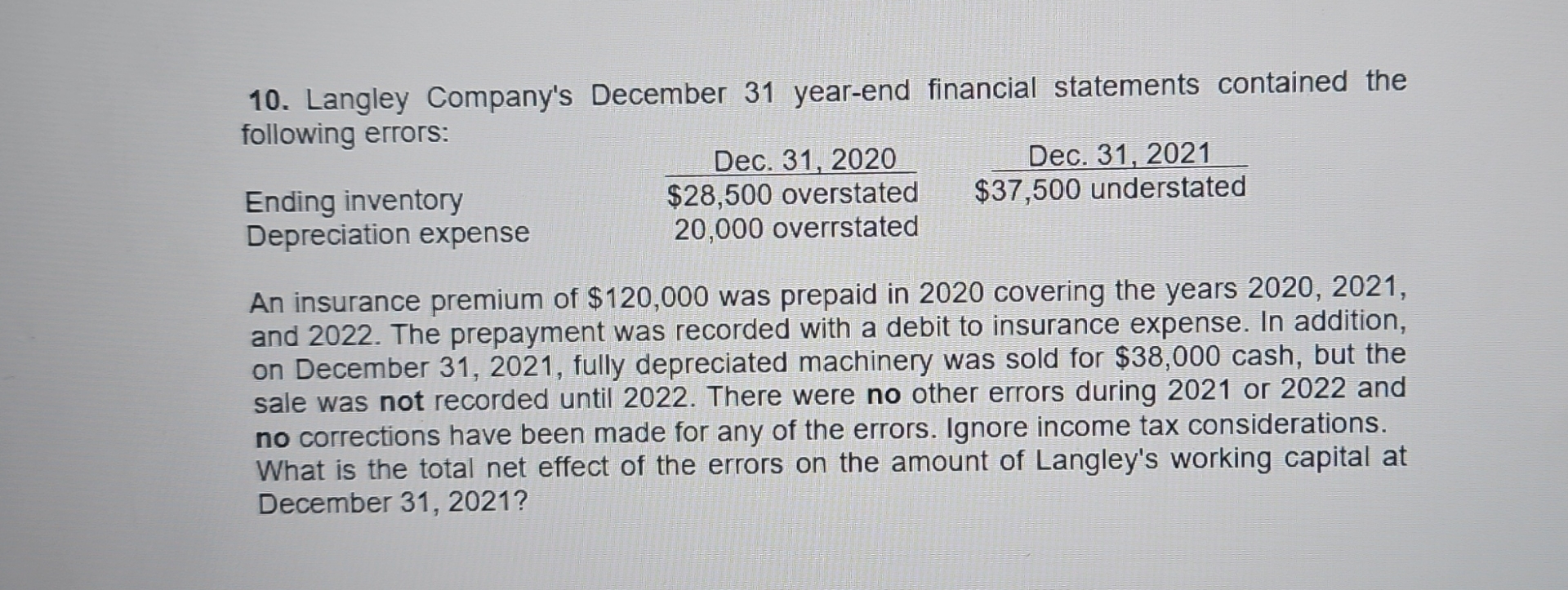 Solved Langley Company's December 31 ﻿year-end financial | Chegg.com