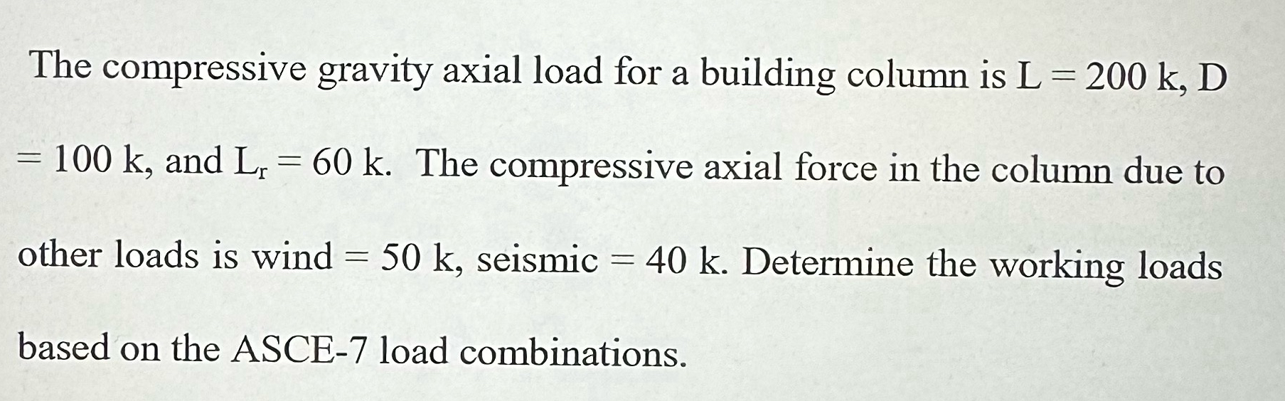 Solved The compressive gravity axial load for a building | Chegg.com