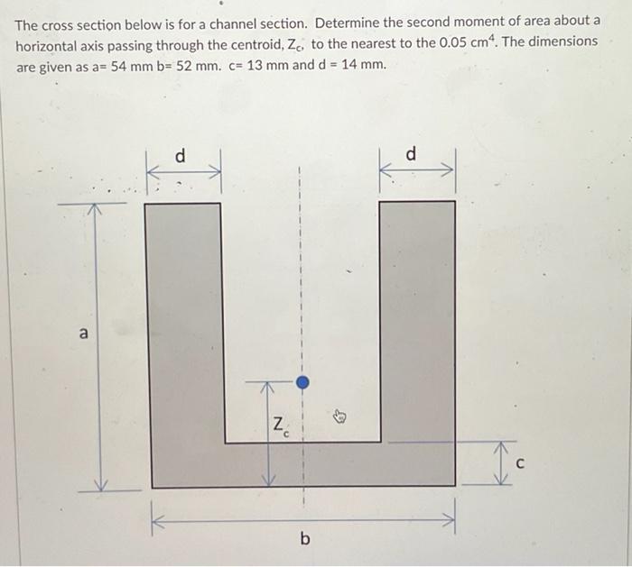 Solved The cross section below is for a channel section. | Chegg.com