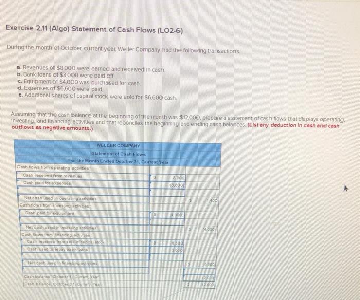 Solved Exercise 2.11 (Algo) Statement of Cash Flows (LO2-6) | Chegg.com