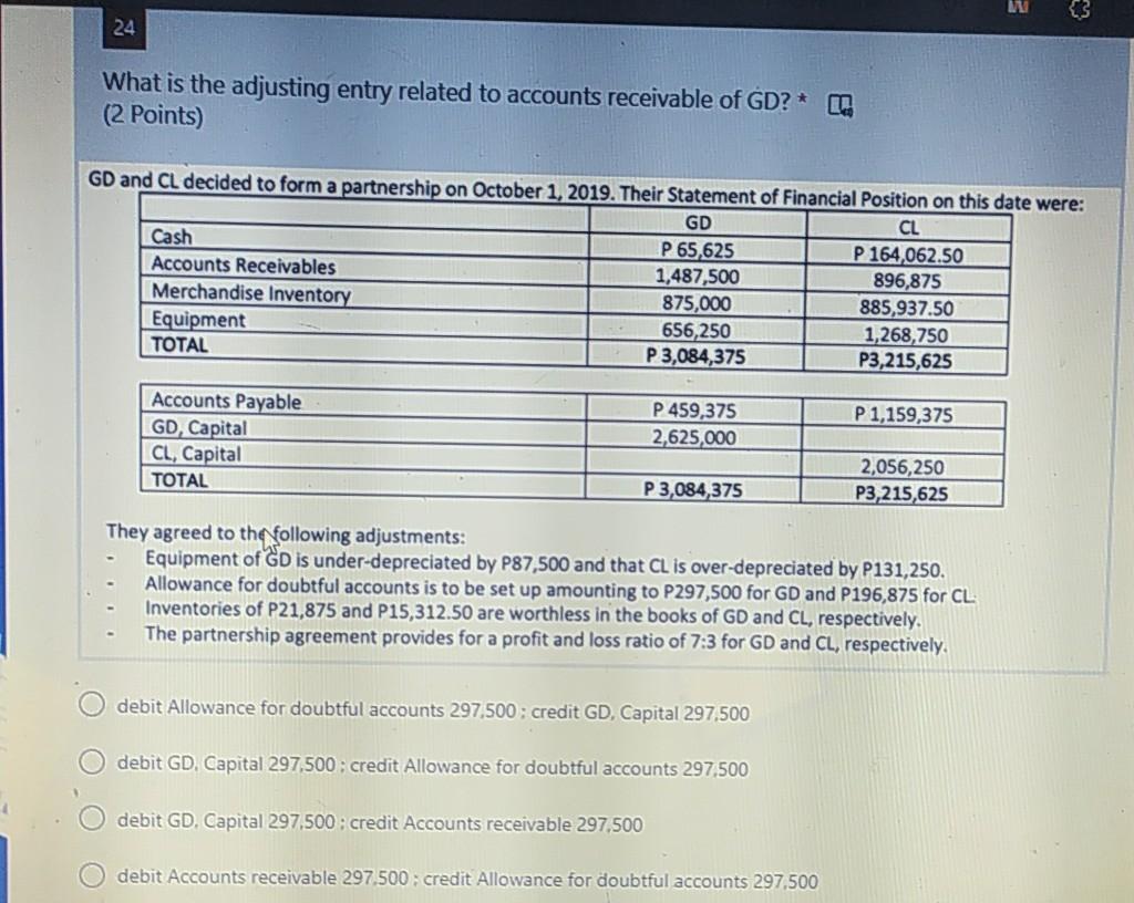 Solved 25 How much is the total net adjustment in the | Chegg.com