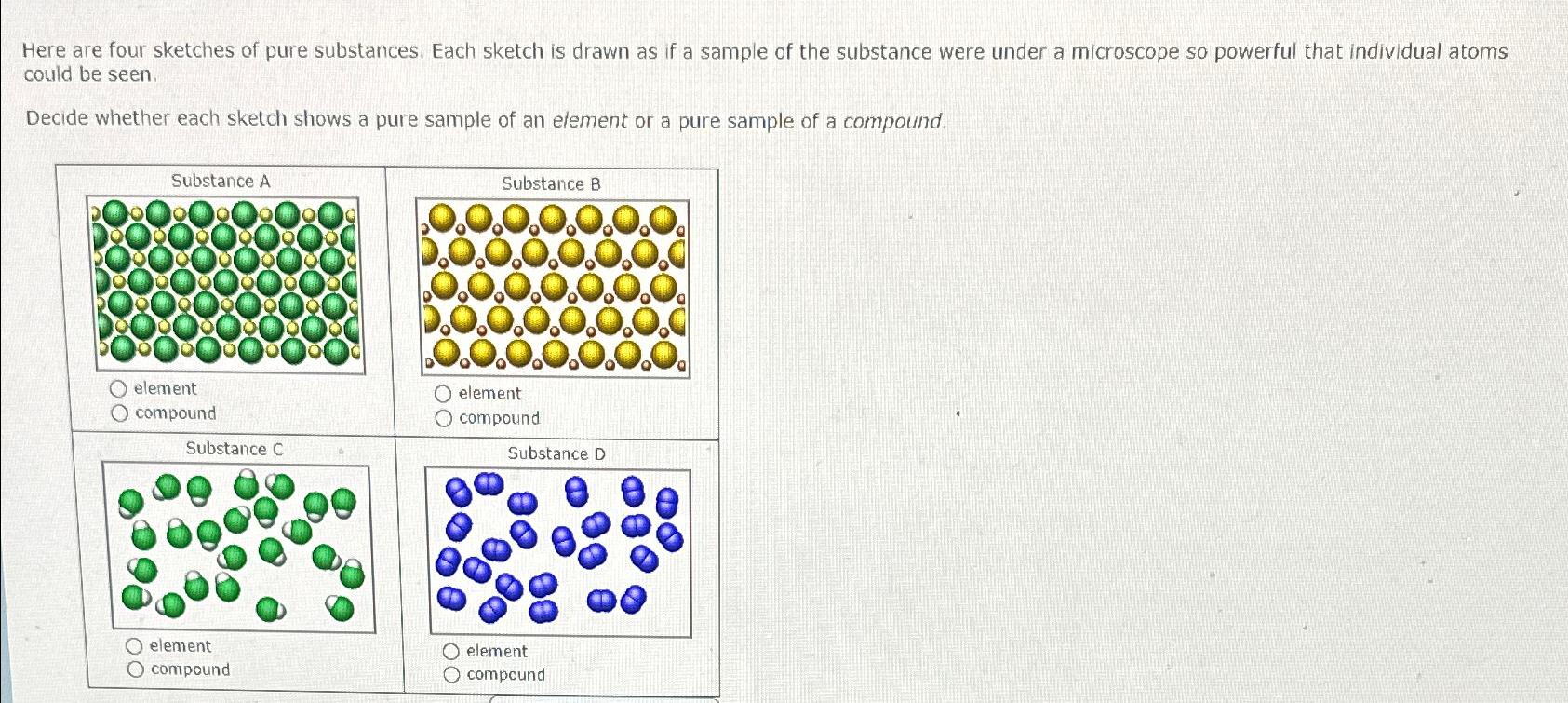 Solved Here are four sketches of pure substances. Each | Chegg.com
