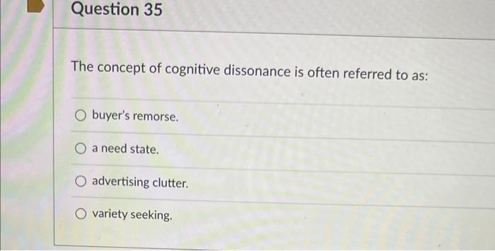 Solved The concept of cognitive dissonance is often referred | Chegg.com