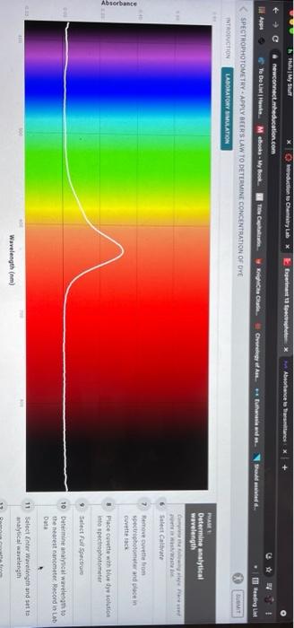 Question 10 Analytical wavelength for blue dye (nm). | Chegg.com