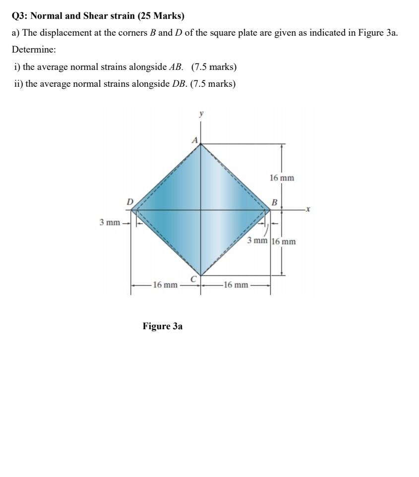 Solved Q3: Normal and Shear strain (25 Marks) a) The | Chegg.com