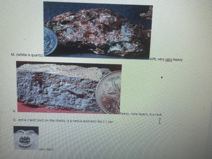 Solved 4) Identify the following ore minerals. State their | Chegg.com