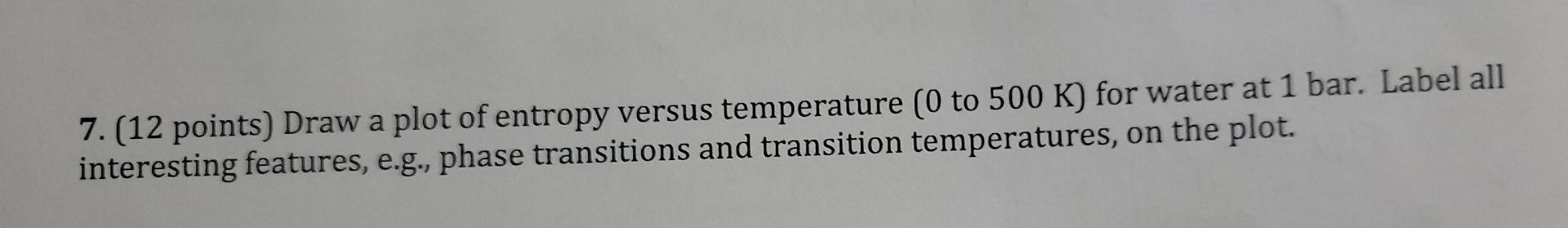 Solved 7.(12 points) Draw a plot of entropy versus | Chegg.com